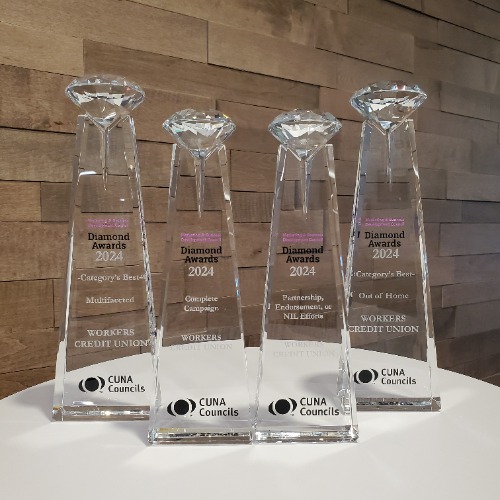 Workers Credit Union Recognized as a Diamond Award Winner by CUNA for ...